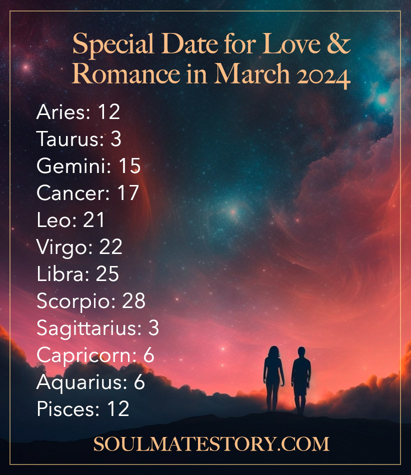 Here is your most important date in March for love!